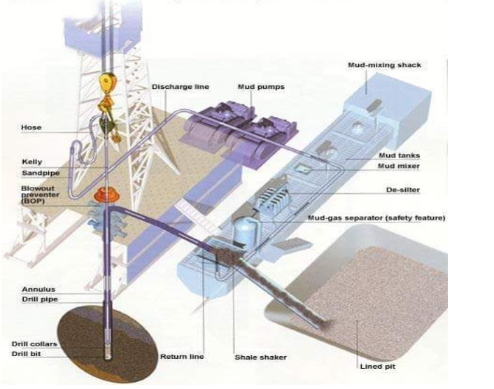 GTS - Global Trading Solutions